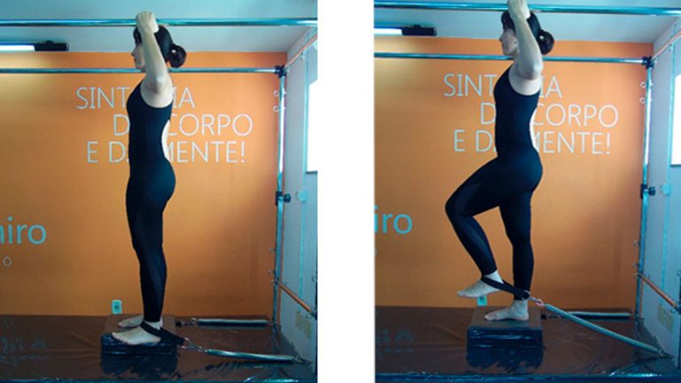 Fases da Marcha: Aplicação e Exercícios do Pilates - Blog Pilates - O ...