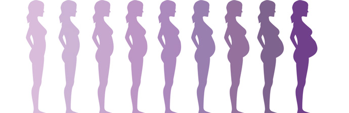 A Importância da Avaliação Postural em Gestantes - Blog Pilates - O ...