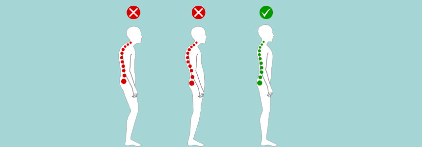 O Método Pilates como Opção de Intervenção nos Desvios Posturais