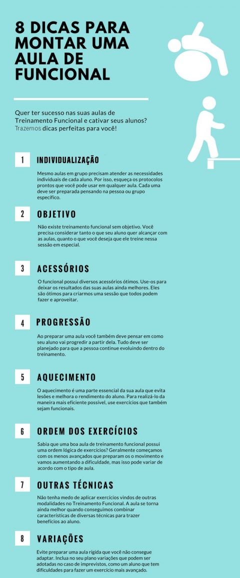 8 Dicas para montar aulas de Treinamento Funcional [INFOGRÁFICO]