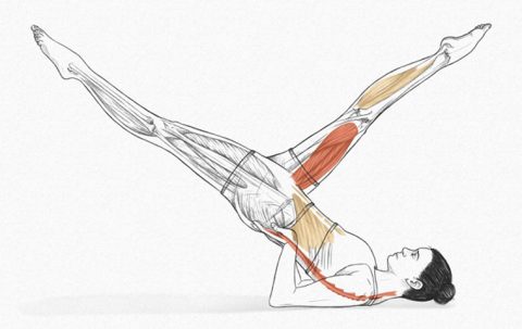 Exercícios originais de Pilates: saiba os 34 movimentos criados por Joseph